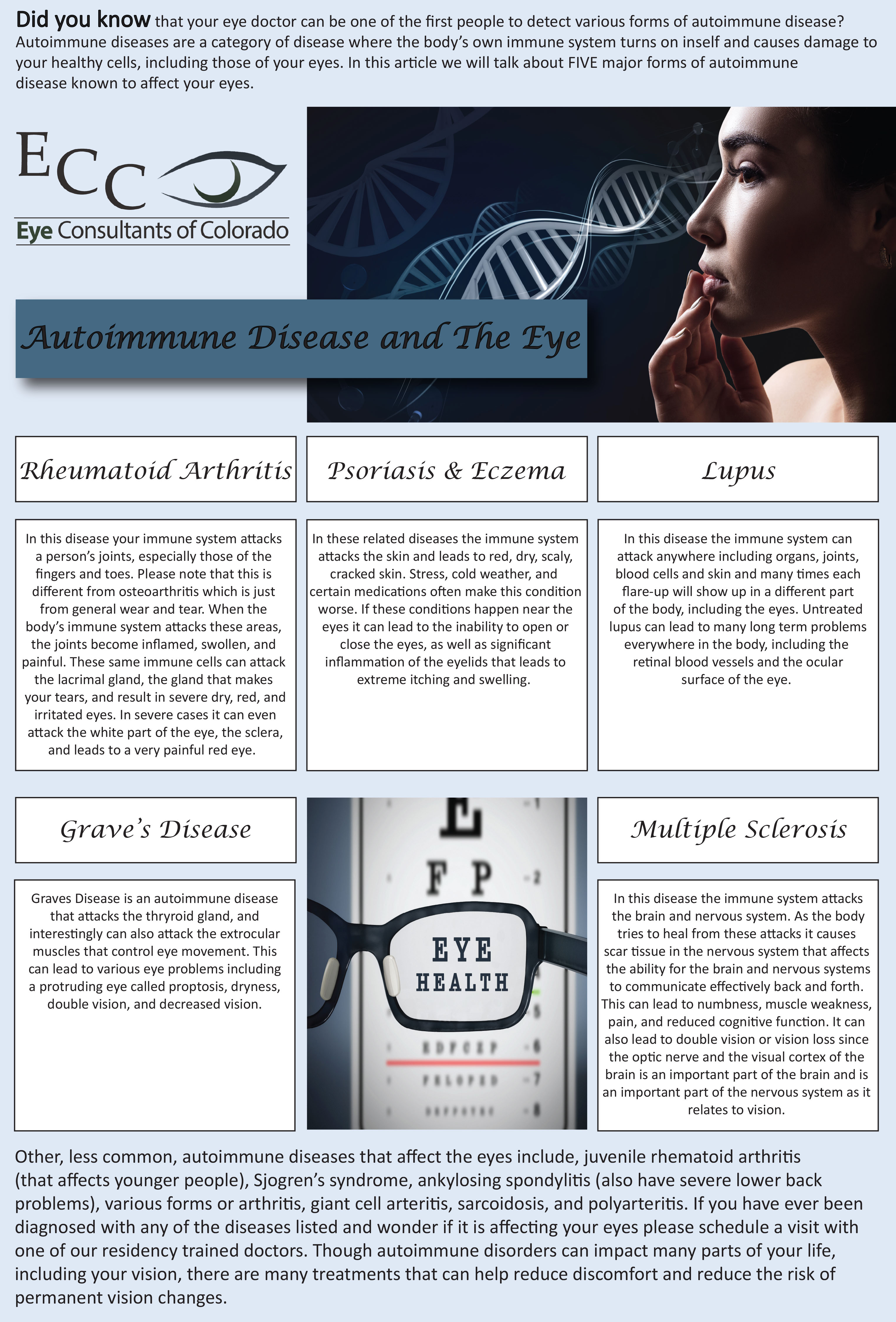 Autoimmune Disease Medical Terminology Autoimmune Diseases: Types,